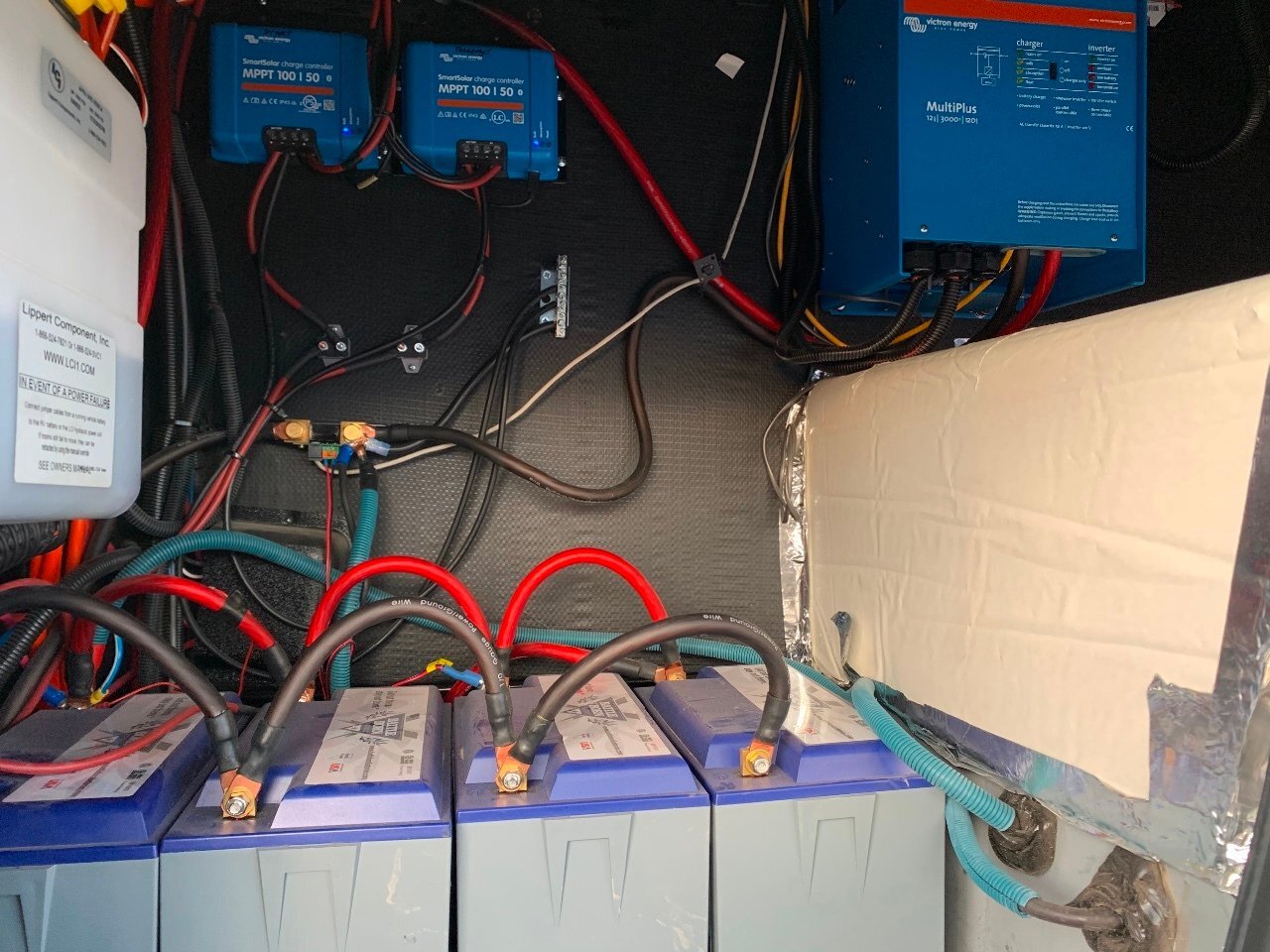 Lithium-Ion Travel Trailer Battery FAQ Guide - Towson Battery